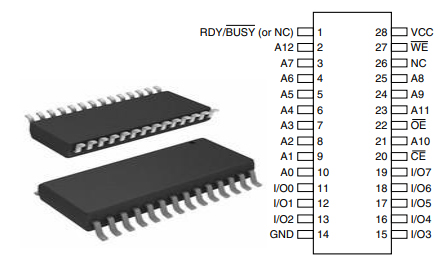 AT28C64 64K Parallel EEPROM: Pinout, Equivalent and Datasheet
