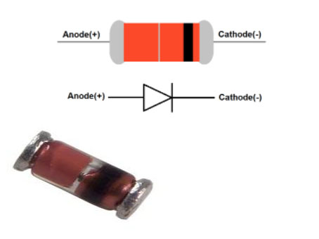 LL4148 Small Signal Diode: Diagram, Pinout, and Datasheet [Video&FAQ]