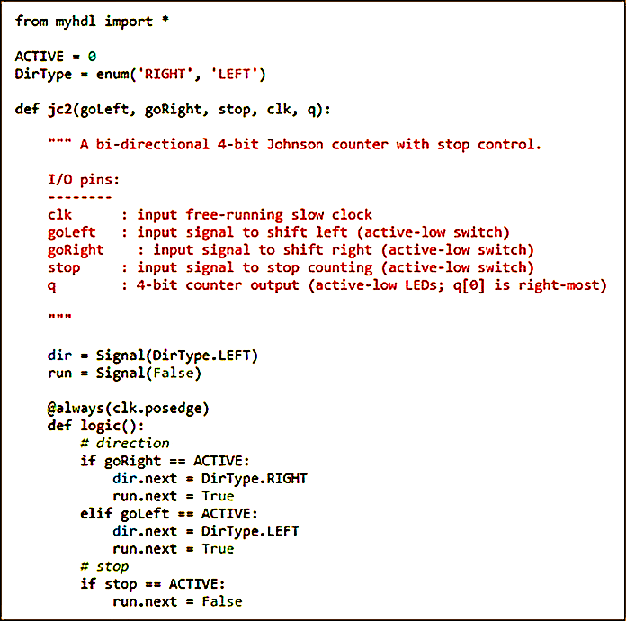What are Field programmable Gate Arrays (FPGAs)