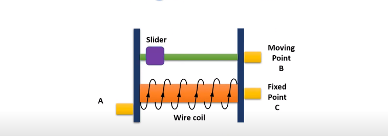The Difference Between Rheostat and Potentiometer