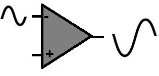 Understanding Operational Amplifiers: A Comprehensive Guide