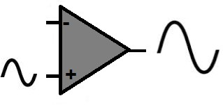 Understanding Operational Amplifiers: A Comprehensive Guide