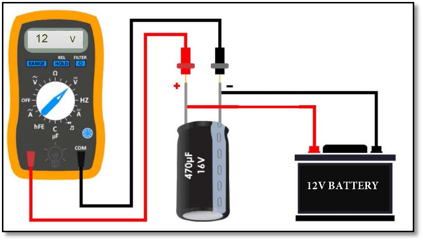 How to Test Capacitor with Multimeter