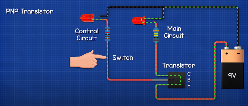 NPN vs PNP Transistors: Symbol & Working Principle