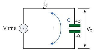 How to Test an AC Capacitor with a Multimeter