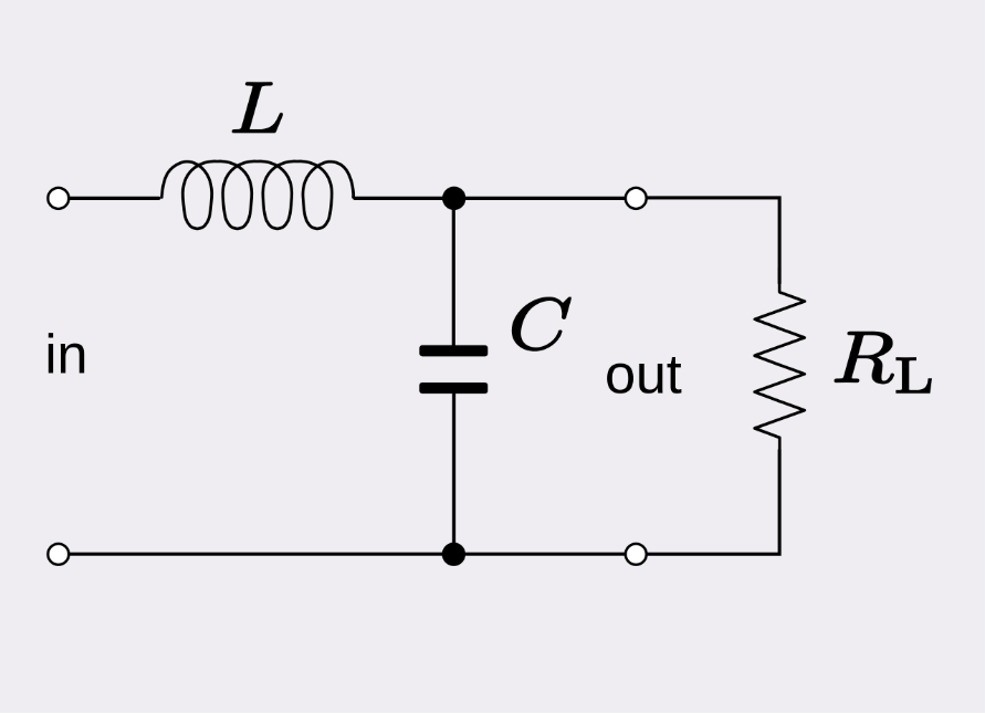 WHAT ARE FILTERS CIRCUIT AND HOW THEY WORK?