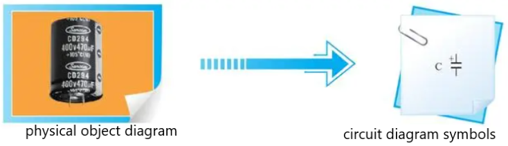 A Guide to Understand Capacitor Symbols