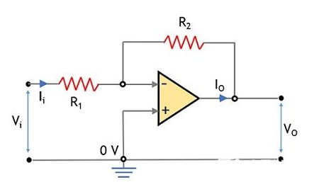 Operational Amplifiers: Inverting vs Non-Inverting Op-Amps