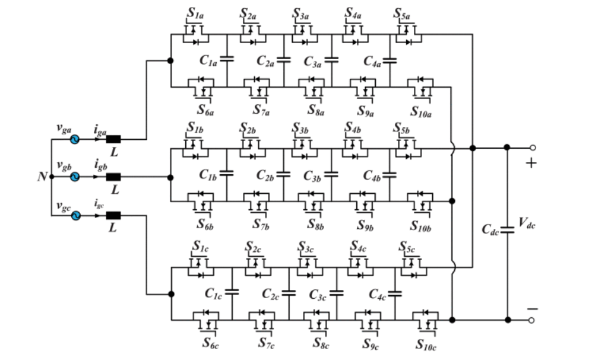 Multilevel Converter Topologies for Electric Vehicle Fast Charging