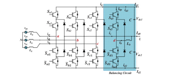 Multilevel Converter Topologies for Electric Vehicle Fast Charging