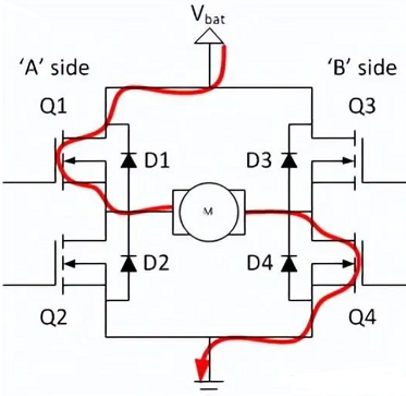 What is an H-bridge:circuit, construction & working