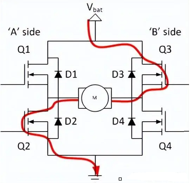 What is an H-bridge:circuit, construction & working