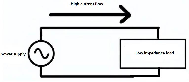 Voltage Follower: what it is & how does it works?