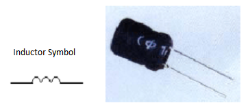 Inductor:what it is & symbol