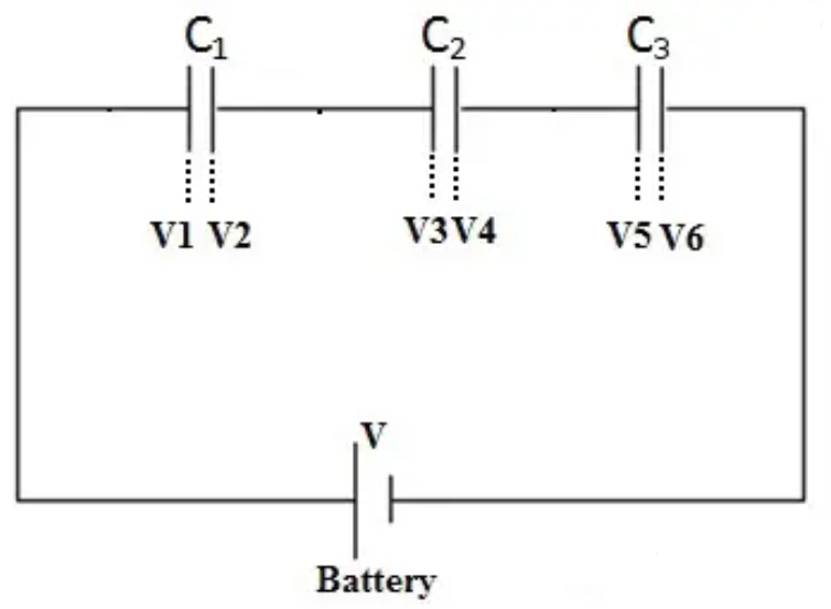 Series and Parallel Capacitor Calculator - JAK Electronics