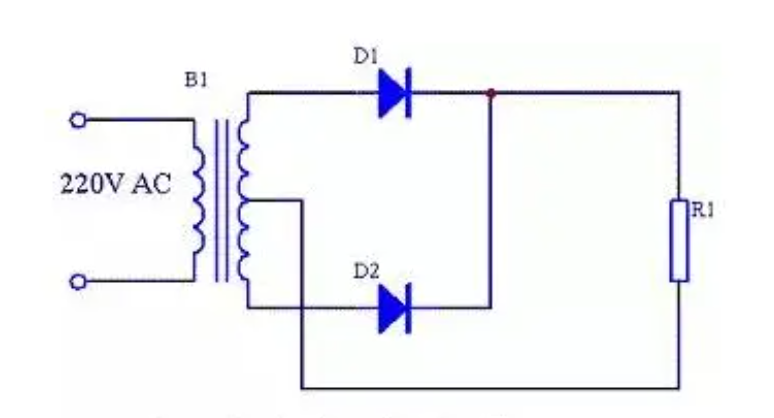 Full Wave Rectifier: Definition,Theory,Types and Circuit