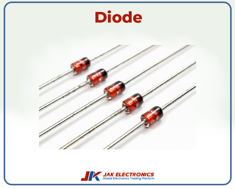 List of Basic Electronic Components | Beginner’s Guide