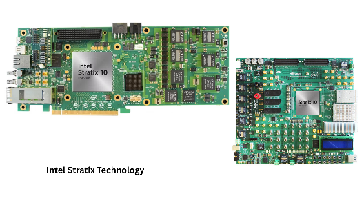 Comparison of Xilinx, Intel, and Lattice FPGAs