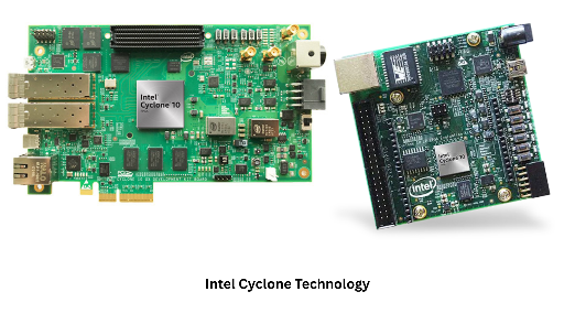Comparison of Xilinx, Intel, and Lattice FPGAs