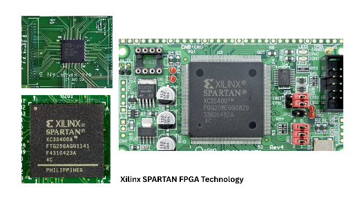 Comparison of Xilinx, Intel, and Lattice FPGAs