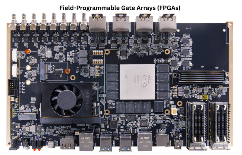 ASIC vs FPGA Comparison: Performance, Cost, and Design Differences ...
